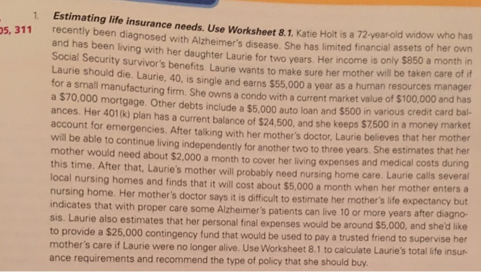 Solved 1. Estimating life insurance needs. Use Worksheet | Chegg.com