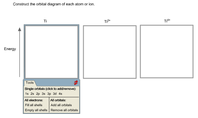 Solved Construct the orbital diagram of each atom or ion. | Chegg.com