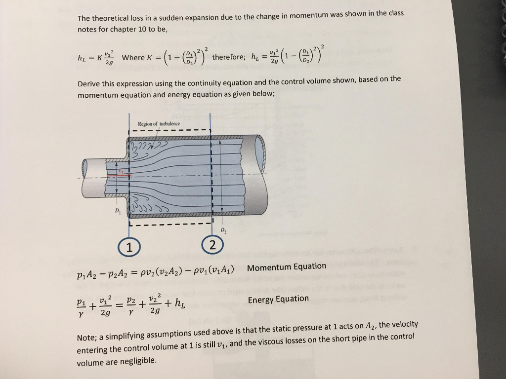Solved The theoretical loss in a sudden expansion due to the | Chegg.com
