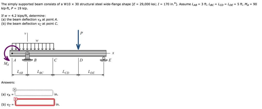 Solved The simply supported beam consists of a W10 x 30 | Chegg.com