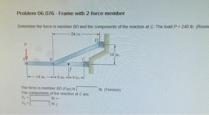 Solved Determine The Force In Member Bd And The Components