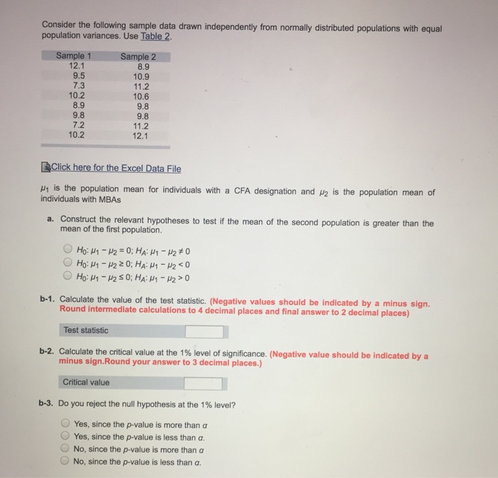 Solved Consider the following sample data drawn | Chegg.com