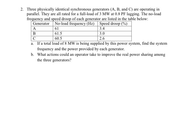 Solved Three physically identical synchronous generators (A, | Chegg.com