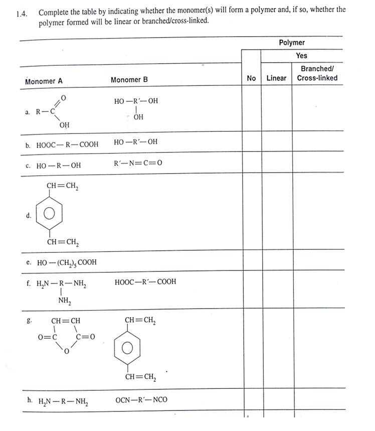 Solved Complete the table by indicating whether the | Chegg.com
