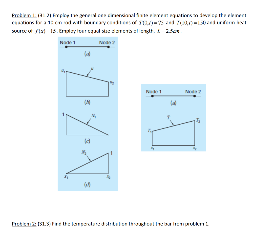 Employ the general one dimensional finite element | Chegg.com