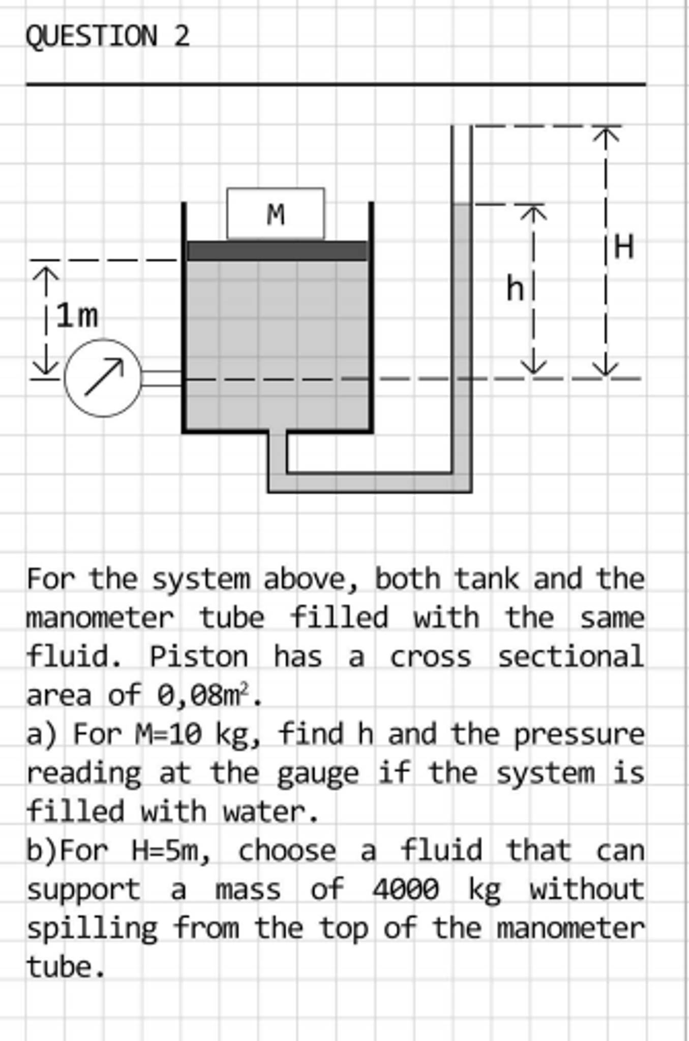 Solved For the system above, both tank and the manometer | Chegg.com
