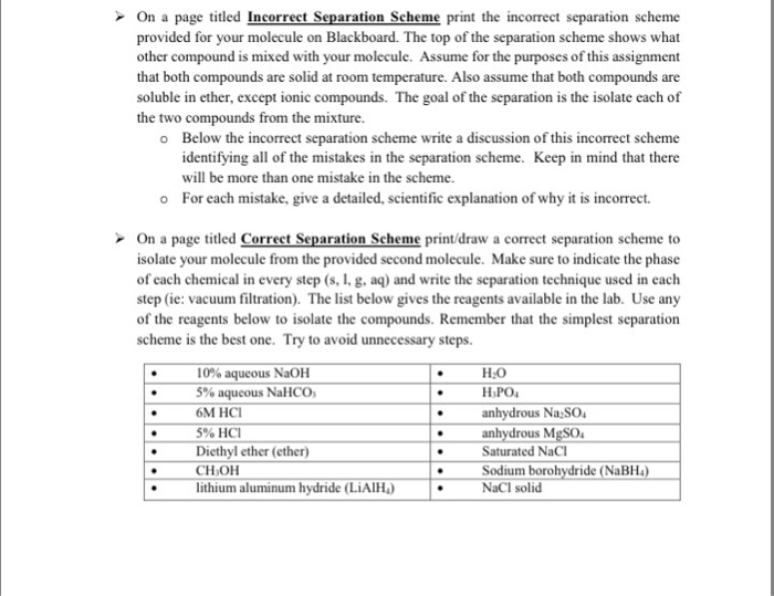 Solved On a page titled Incorrect Separation Scheme print | Chegg.com