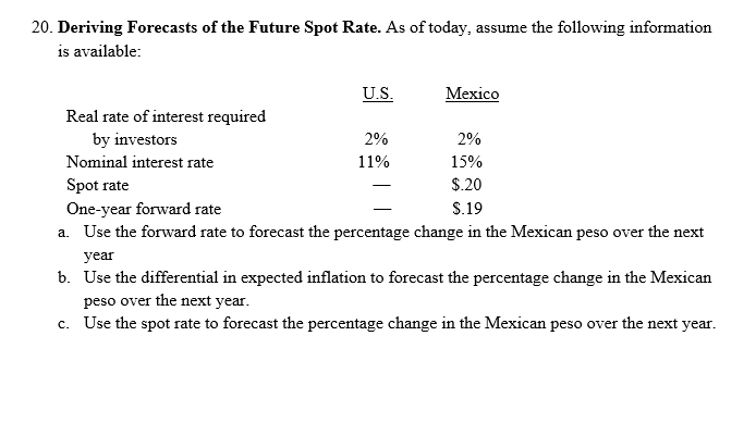 Solved Deriving Forecasts of the Future Spot Rate. As of | Chegg.com