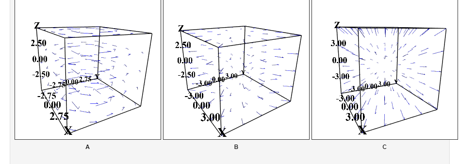 Solved (1 point) Match each vector field with its graph. B | Chegg.com