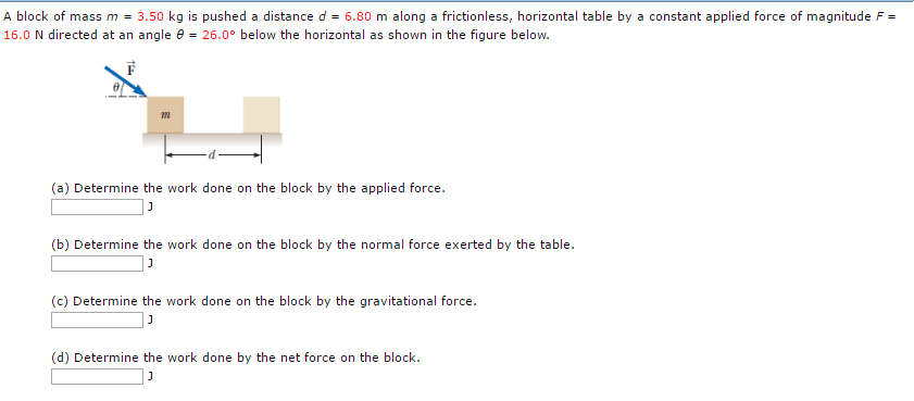 Solved A block of mass m = 3.50 kg is pushed a distance d = | Chegg.com