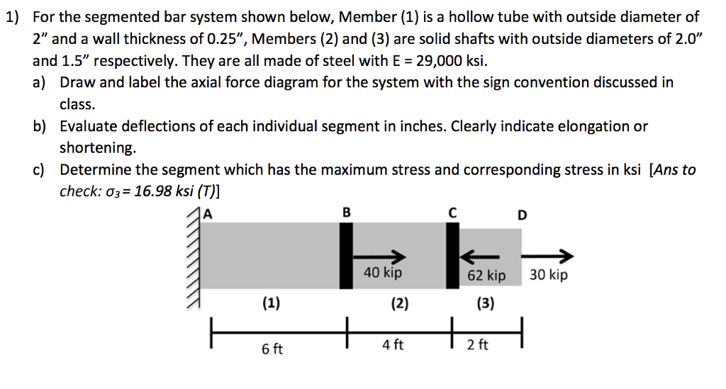 Solved 1) For the segmented bar system shown below, Member | Chegg.com