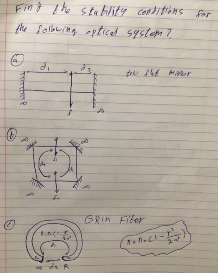 Solved Find the stability conditions for the following | Chegg.com
