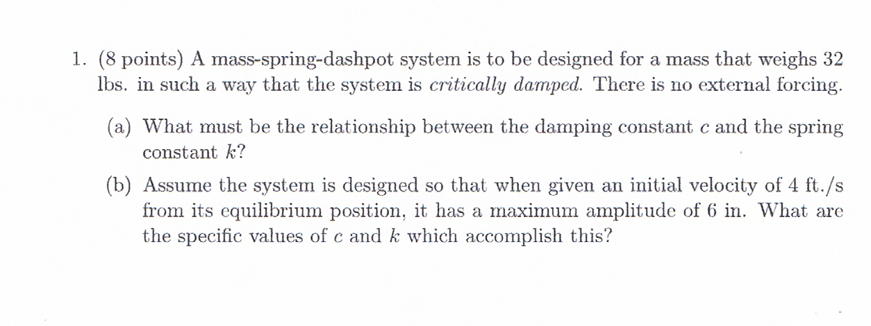 Solved A mass-spring-dashpot system is to be designed for a | Chegg.com