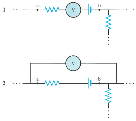 Solved What effect will the voltmeter have in the other | Chegg.com
