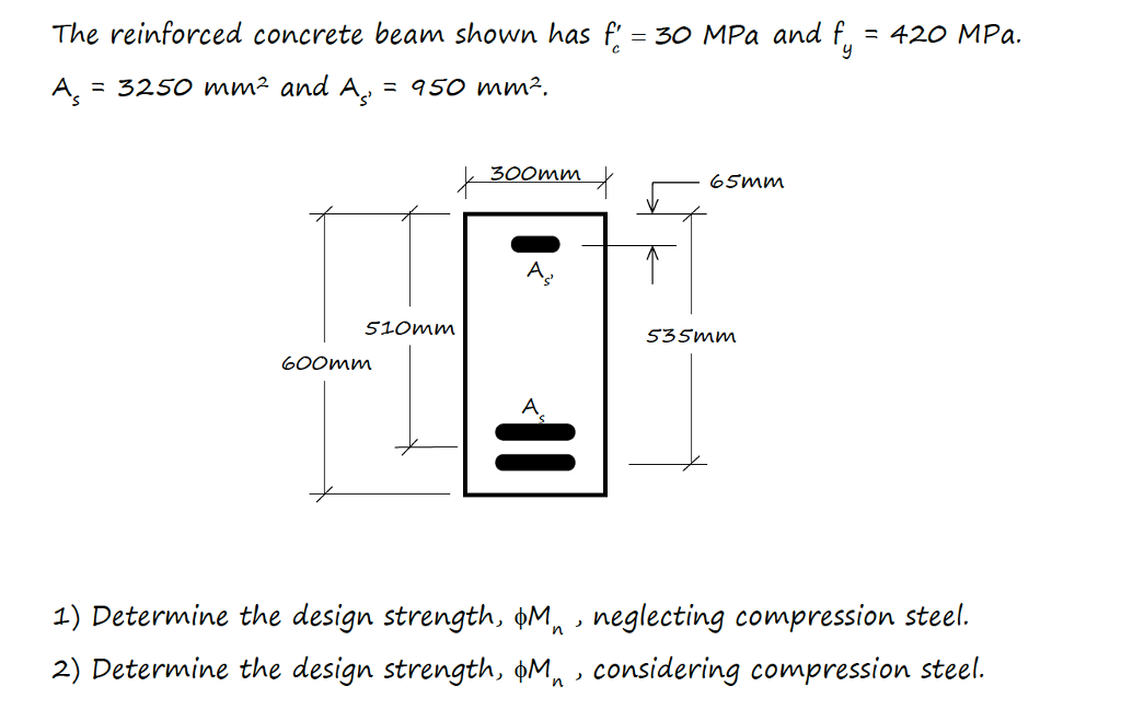 Solved The reinforced concrete beam shown has f'_c = 30 MPa | Chegg.com