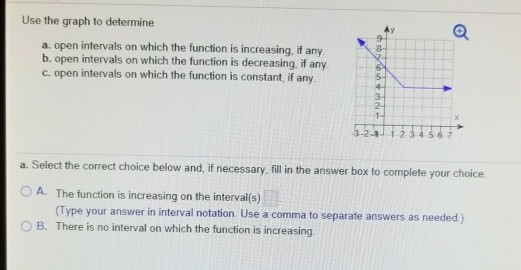 Solved Use the graph to determine a. open intervals on | Chegg.com