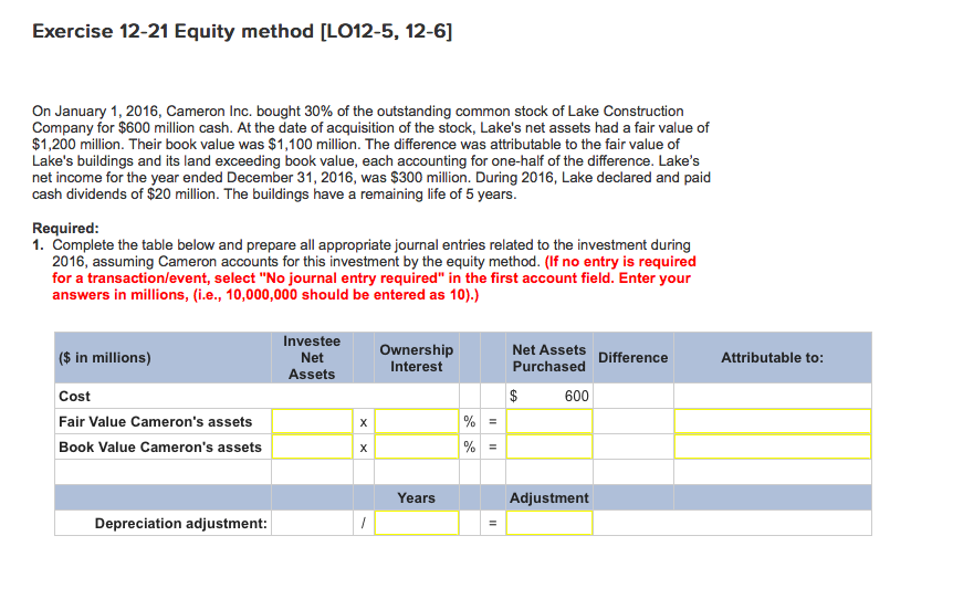 Solved Journal Entry Worksheet 1 2 3 4 Record the investment | Chegg.com