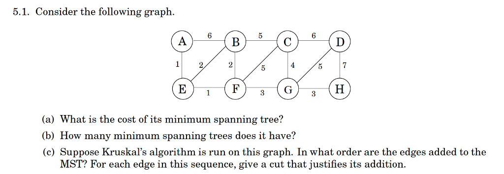 Consider the following graph. (a) What is the cost | Chegg.com