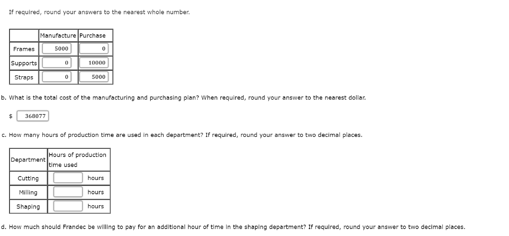 Solved Problem 4-17 (Algorithmic) Frandec Company | Chegg.com
