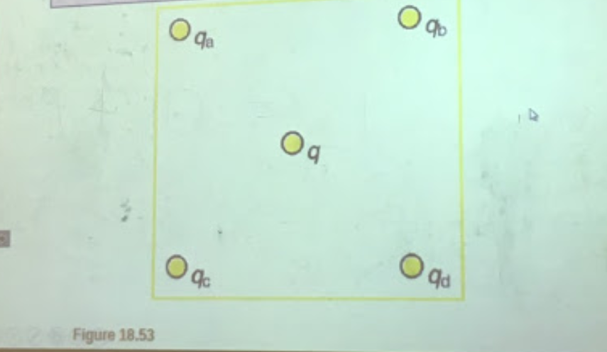 Solved Qa Id Figure 1853 