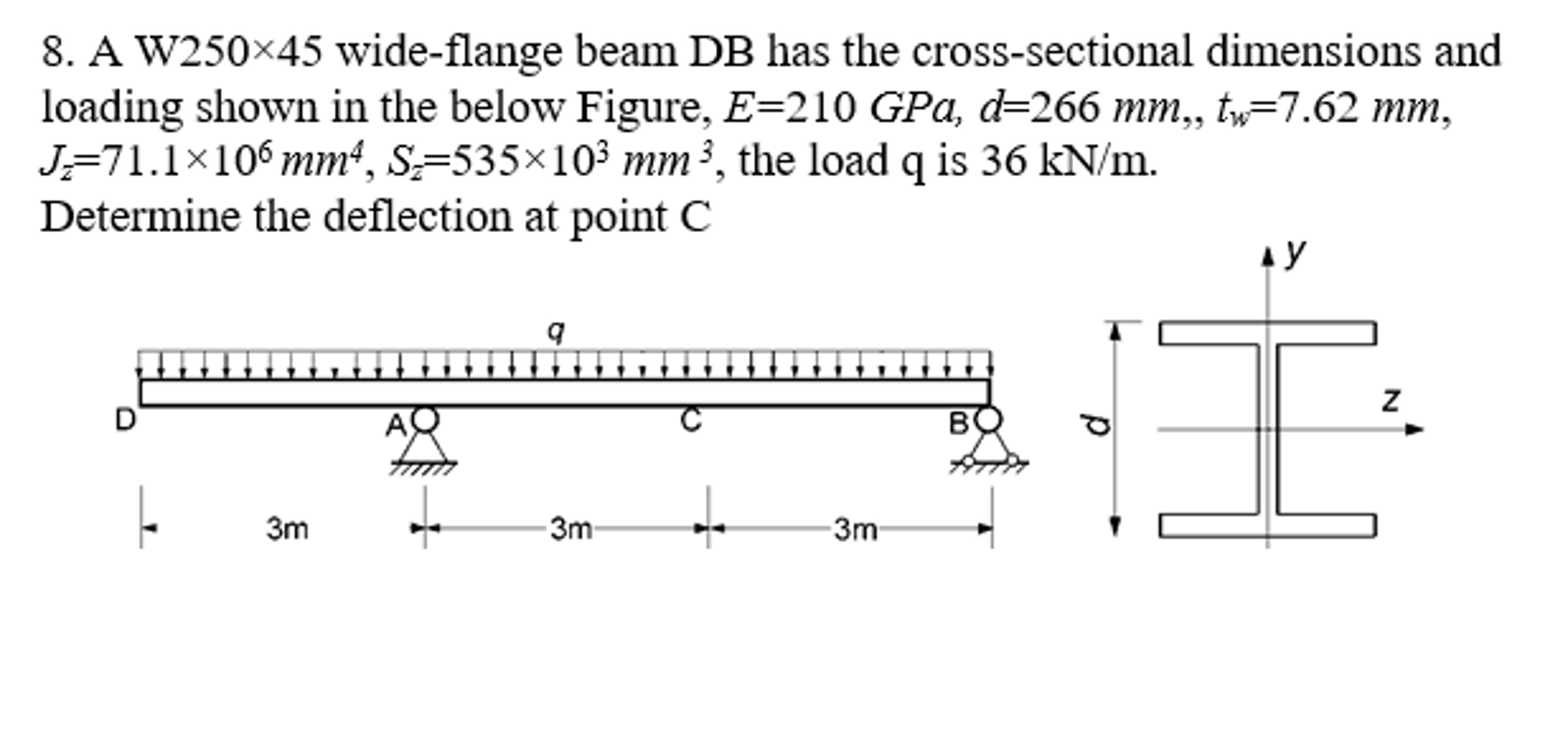 Solved A W250 times 45 wide-flange beam DB has the | Chegg.com