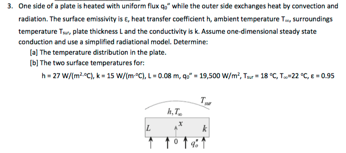 Solved One side of a plate is heated with uniform flux qo Solved One side of a plate is heated with uniform flux qo