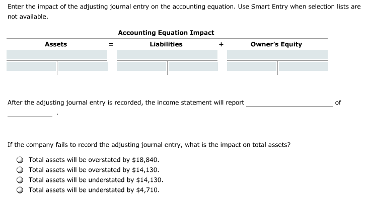 Solved 4. Adjusting journal entries: Prepaid insurance Aa Aa | Chegg.com