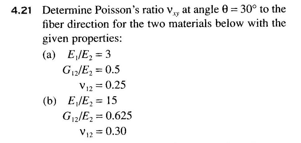 Solved Determine Poisson's ratio V_xy at angle theta = 30 | Chegg.com