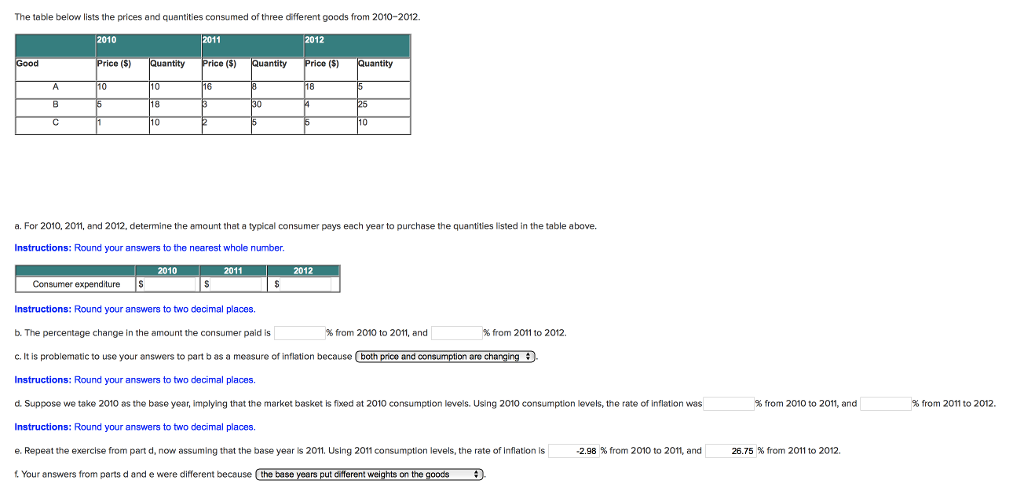 Solved The table below lists the prices and quantities | Chegg.com