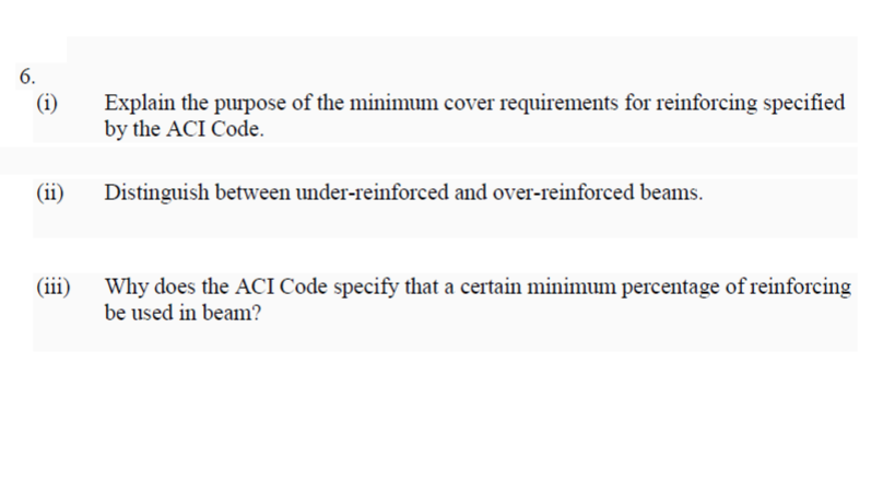 Solved 6. (i) Explain the purpose of the minimum cover | Chegg.com