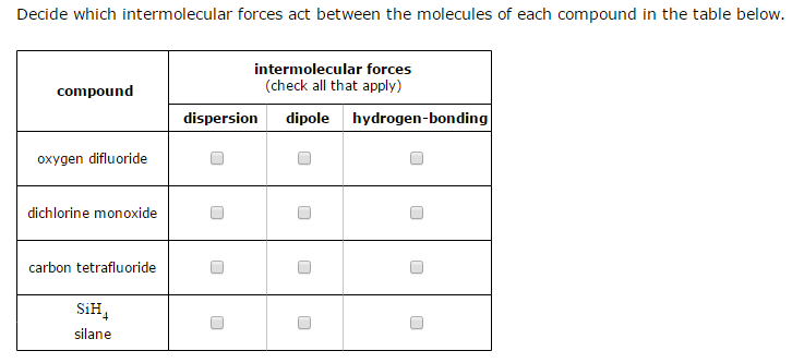 Solved Problem Page Decide which intermolecular forces | Chegg.com