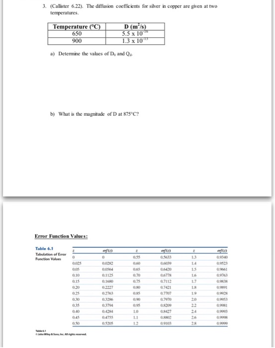 Solved The diffusion coefficients for silver in copper are | Chegg.com