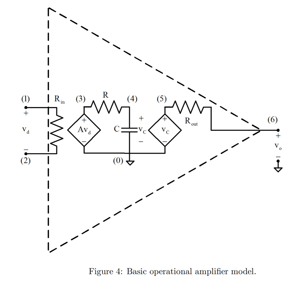 Solved Figure 4 shows a circuit model for approximating the | Chegg.com