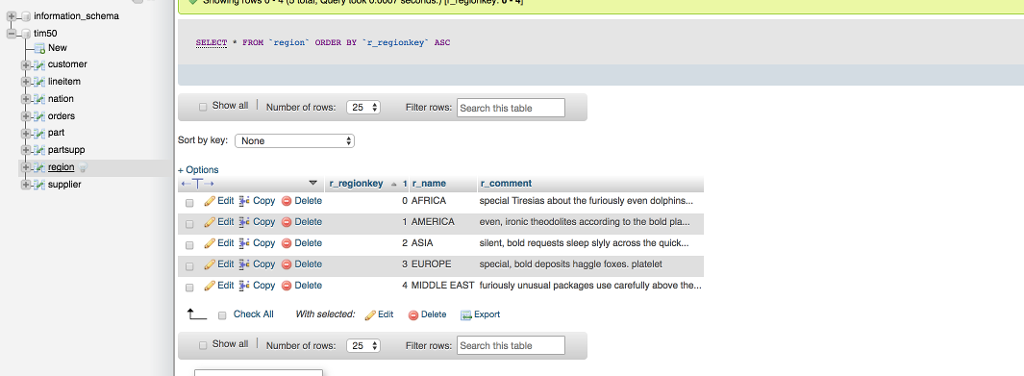 Solved SQL Help!! Three part question: 1. List Top 10 | Chegg.com