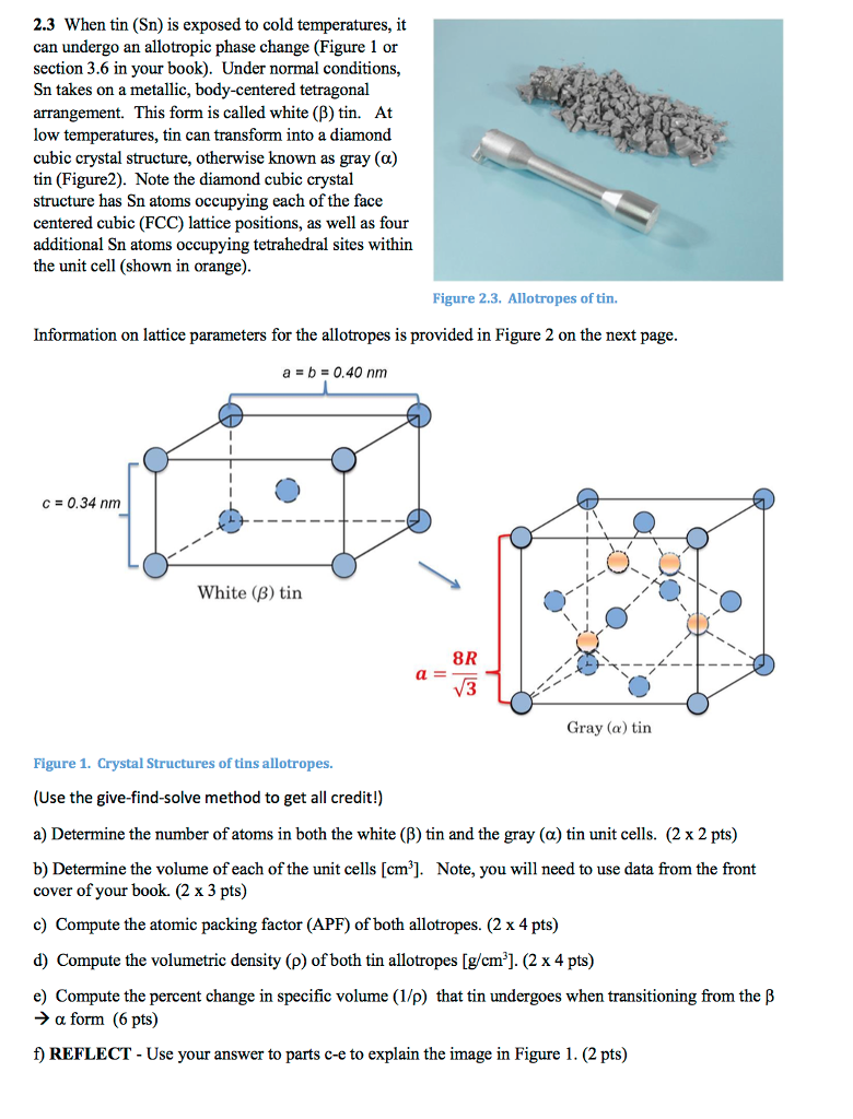 Tin Crystal Structure