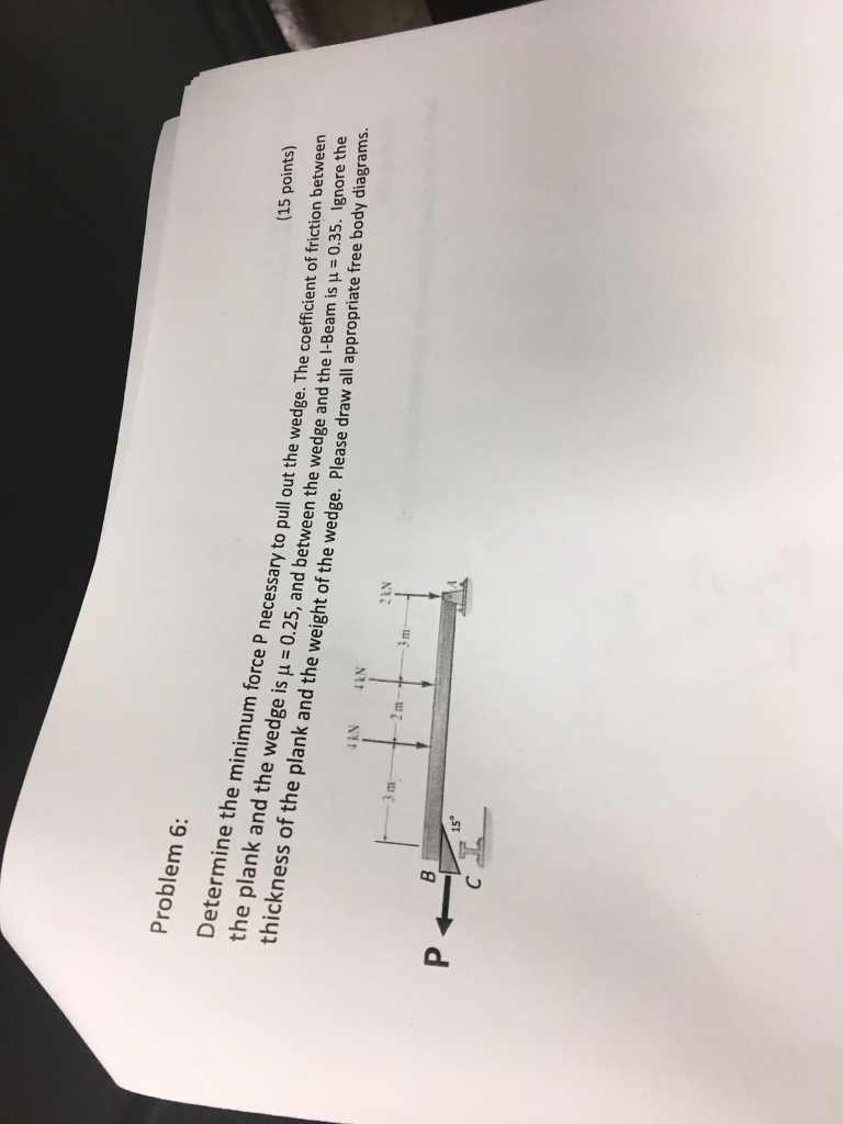 Solved Determine The Minimum Force P Necessary To Pull Out