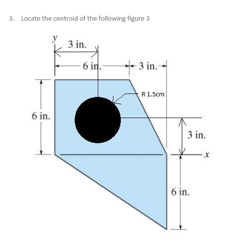 Solved Locate the centroid of the following figure 3 | Chegg.com