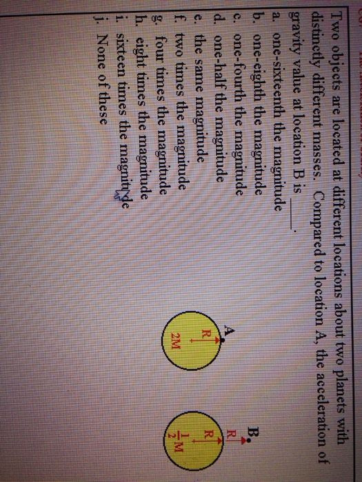 Solved Two objects are located at different locations about | Chegg.com