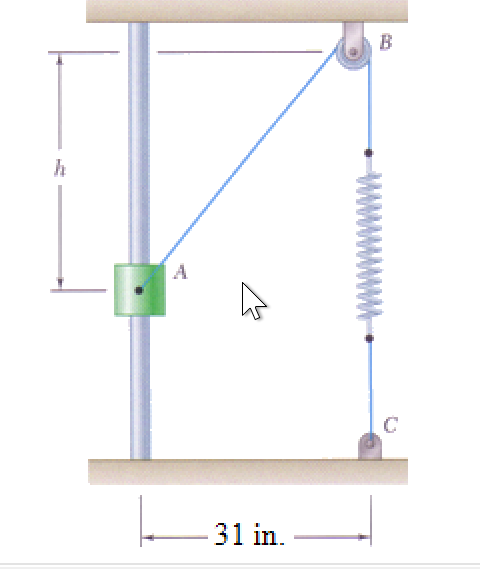 Solved Collar A can slide on a frictionless vertical rod | Chegg.com