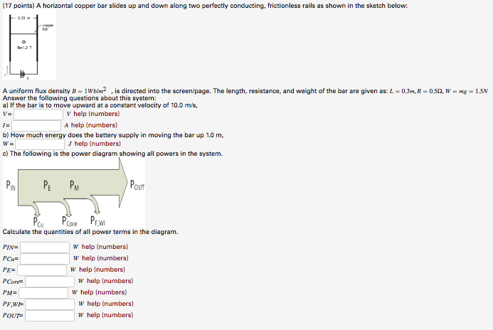 Solved A horizontal copper bar slides up and down along two | Chegg.com