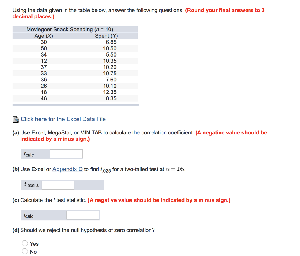 Solved Using the data given in the table below, answer the | Chegg.com