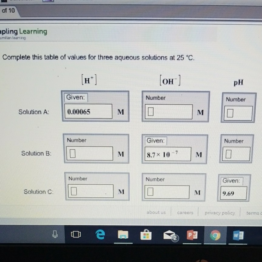 Solved of 10 pling Learning Complete this table of values | Chegg.com
