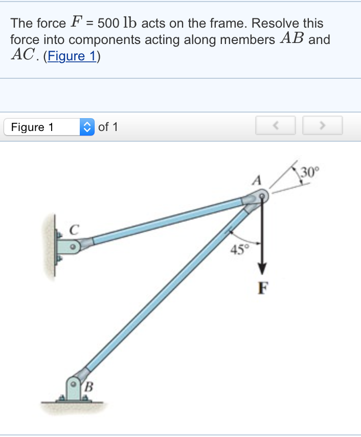 Solved The force F = 500 lb acts on the frame. Resolve this | Chegg.com