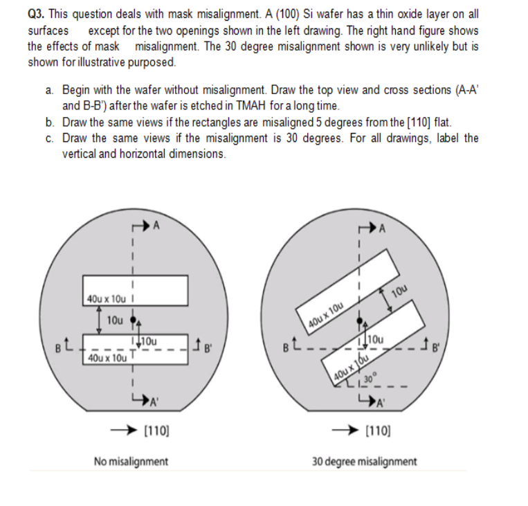 Q3. This question deals with mask misalignment. A | Chegg.com