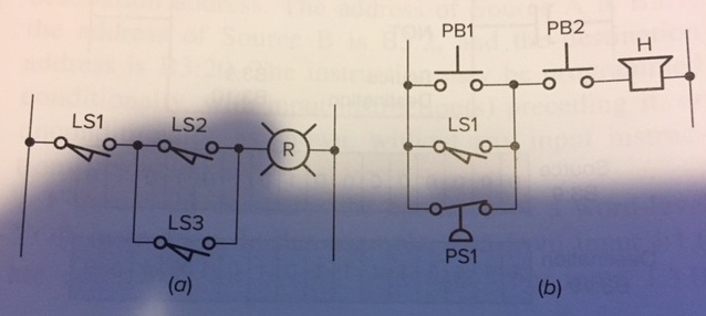 Solved Write The Ladder Logic Program Draw The Logic Gate