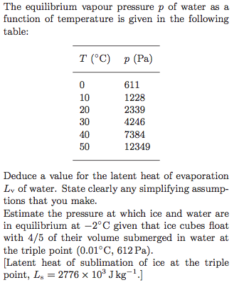 Solved The equilibrium vapour pressure p of water as a | Chegg.com