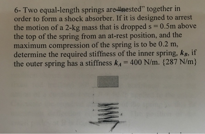 Solved Two equal-length springs are "nested" together in | Chegg.com