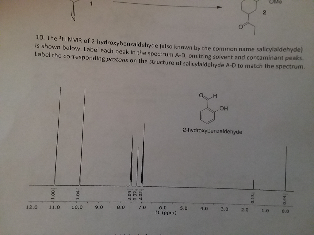 Solved 2 10. The 1H NMR of 2-hydroxybenzaldehyde (also known | Chegg.com