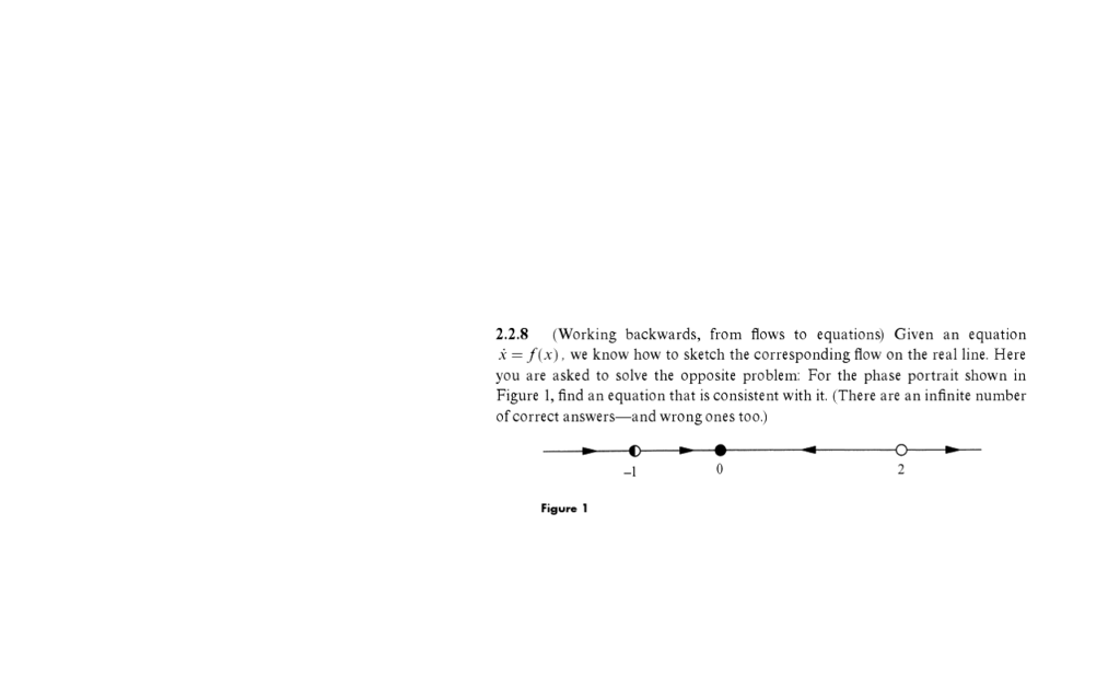 Solved 2.2.8(Working backwards, from flows to equations) | Chegg.com
