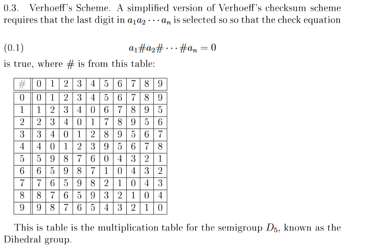 Solved 0.3. Verhoeff's Scheme. A simplified version of | Chegg.com